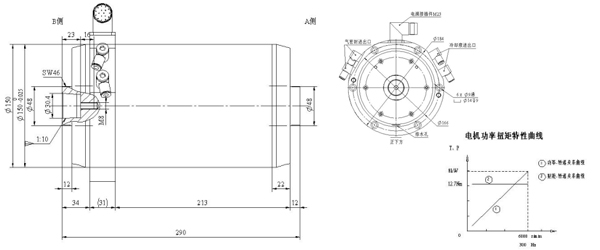 high speed spindle motor for cnc grinding machines