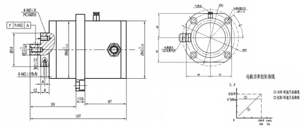 high speed spindle motor for cnc grinding machines