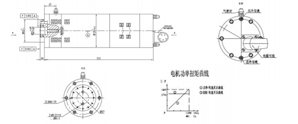 high speed spindle motor for cnc grinding machines