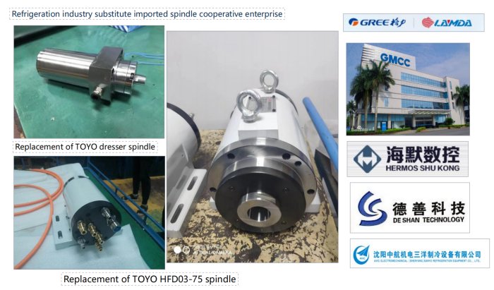 high speed spindle motor for cnc grinding machines