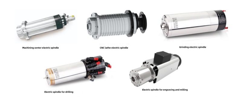 high speed spindle motor for cnc grinding machines